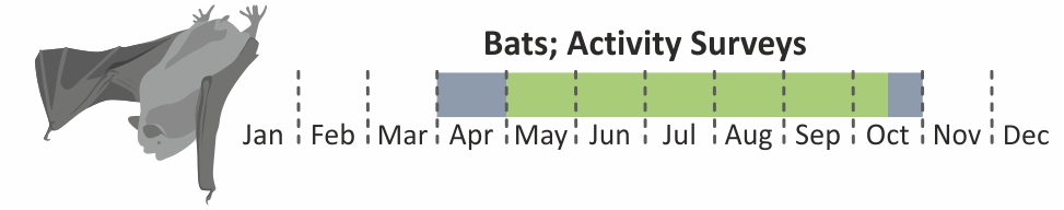Survey Calendar | Aspect Ecology