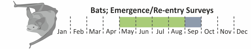 Survey Calendar | Aspect Ecology